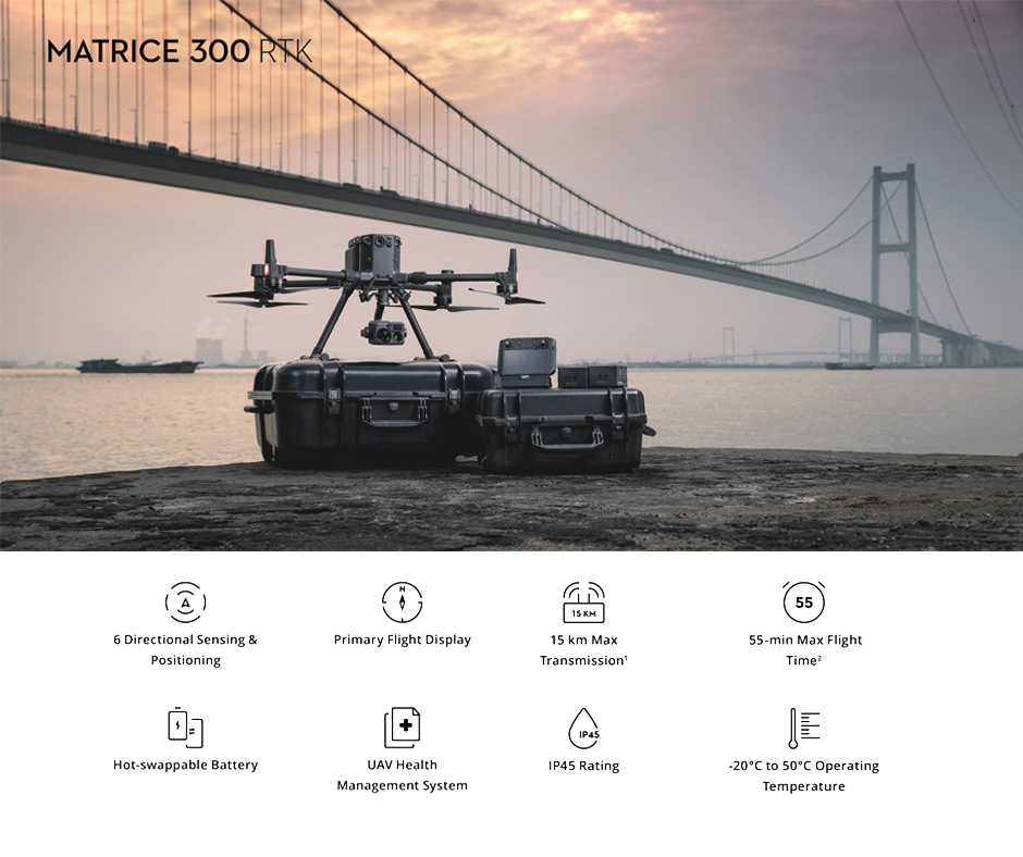 DJI Matrice – Drones Pro